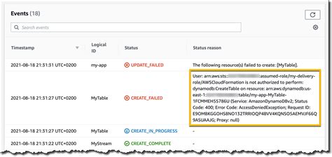 New For AWS CloudFormation Quickly Retry Stack Operations From The Point Of Failure Lucian