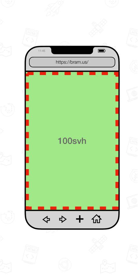 Variable Viewport Units