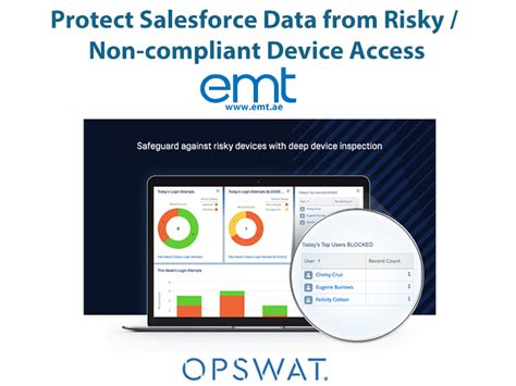 Protect Salesforce Data From Risky Non Compliant Device Access Best Cybersecurity And It