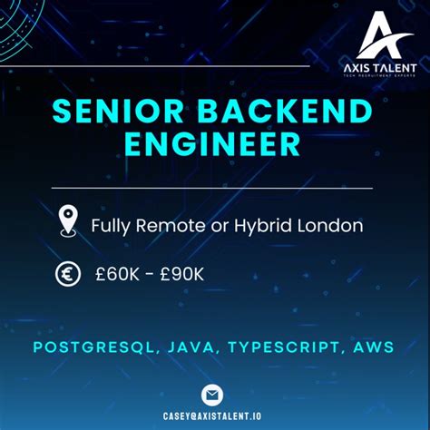 Axis Talent On Linkedin Hiring Techjobs Recruitment Technology