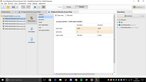 Same Results With Decision Tree — Altair Community