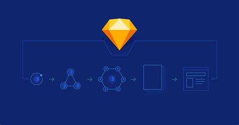 Atomic Design And Sketch Improving Workflow Toptal®