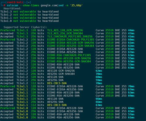 网络安全的第一道防线：深入探索sslscan在ssltls证书安全检测中的原理与实践 腾讯云开发者社区 腾讯云