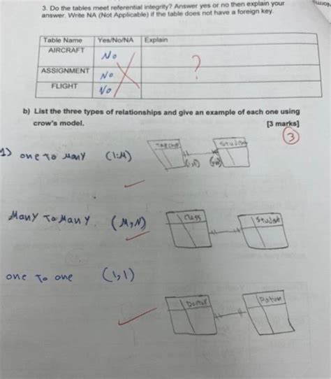 Solved 3 Do The Tables Meet Referential Integrity Answer