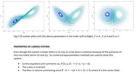 Github Armos05lorenz Attractor Non Linear Dynamics And Chaos Analysis Of 3d Lorenz System