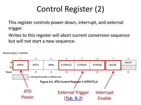 Ppt Analog To Digital Converter Adc Powerpoint Presentation Free