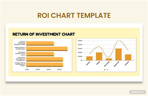 Roi Chart Excel A Visual Reference Of Charts Chart Master