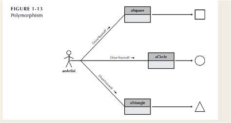 1 ﻿all Required Java Files2 ﻿ Run Of The Program