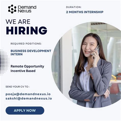 Sakshi Rathod On Linkedin Business Businessdevelopment Job Hrinig Hr Bd Jobprofiles Pune…