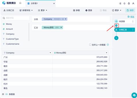 管理分析步骤 数跨境帮助文档