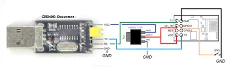 Esp8266 Looping While Trying To Connect To The Blynk Servers Issues