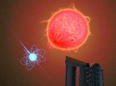 【中国科学报】“黑洞猎手”利用郭守敬望远镜发现宁静态中子星 中国科学院