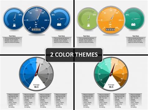 Speedometer PowerPoint And Google Slides Template Powerpoint Business Powerpoint Templates