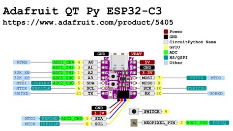 Pinouts Adafruit Qt Py Esp32 C3 Wifi Dev Board Adafruit Learning System