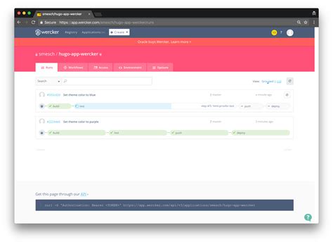 Getting To Know K8s Lab 9 Continuous Deployment With Wercker And