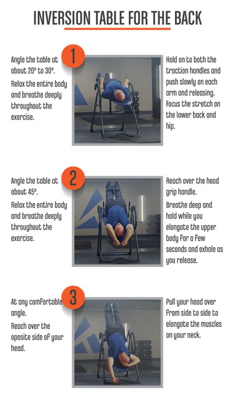 Inversion Table Exercises Your Body Posture Education And Advice