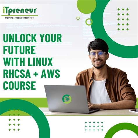 Linux Rhcsa Aws Solution Architect It Classes In Pune It Course In Pune It Training