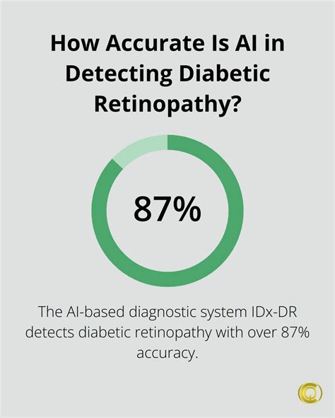 Unlocking The Power Of Ai Real World Implementation Examples