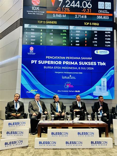 Bles Catat Rekor Penjualan Bata Ringan Tertinggi Sejak Berdiri Tembus 361000 M3 Di Agustus