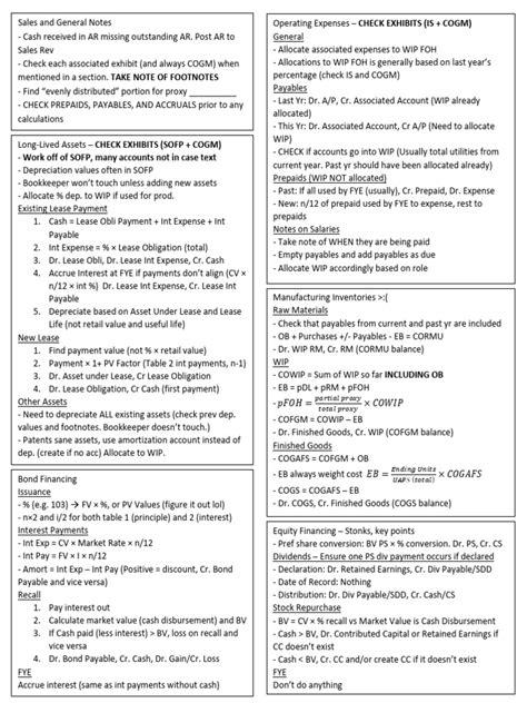 Bus2257 Midterm Cheat Sheet Pdf Bonds Finance Expense