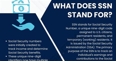 SSN Meaning What Does SSN Mean 7ESL