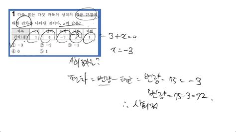분산과 표준편차 Youtube