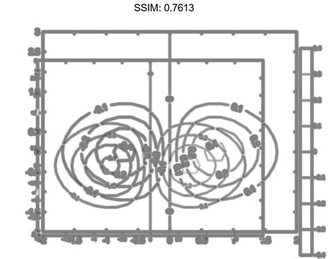 MATLAB Contour Plotly Graphing Library For MATLAB Plotly