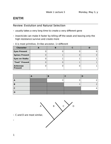 lec3 lecture notes 3 entm review evolution and natural selection
