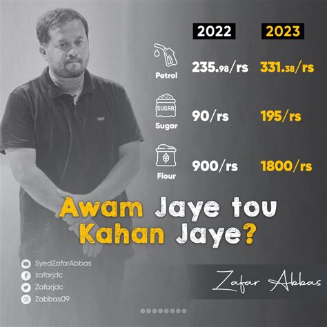 Akbar Khan Akbar On Linkedin Also The Electricity