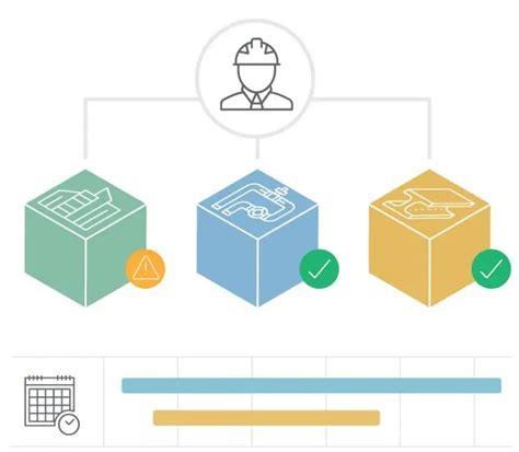 O uso do IFC openBIM para edifícios pré moldados BibLus