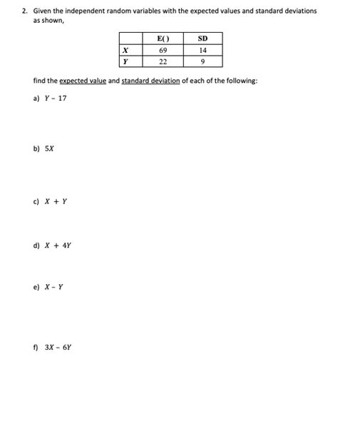 Solved Given The Independent Random Variables With The Chegg