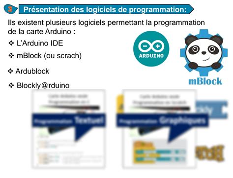 Solution Programmation D Une Carte De Commande Arduino Studypool