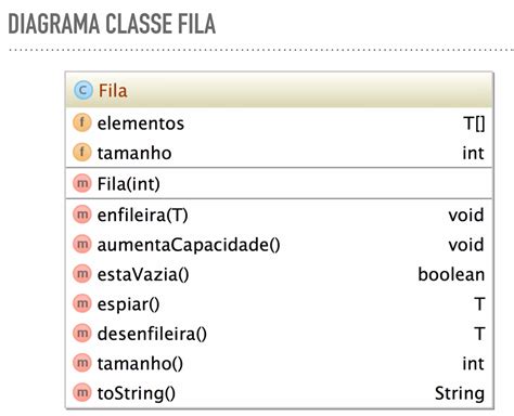 Github Aevilesaguiarestrutura De Dados E Algoritmos Com Java Estrutura De Dados Com Java