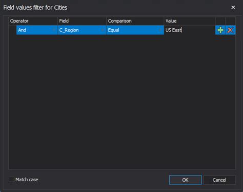 sql数据库 订阅发布 如何使用中央发布者和多个订阅者数据库设置自定义sql server事务复制 csdn博客