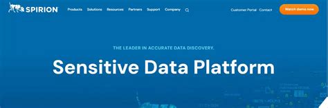 7 Best Sensitive Data Scanners For 2024