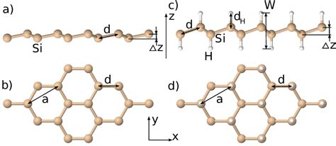 1 Atomic Structure Of Silicene A Side View B Top View And