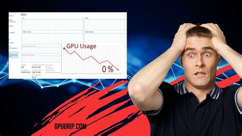 Gpu Usage Drops To 0 How To Fix It