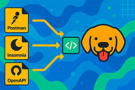 How To Convert Postman Insomnia And Openapi To Bruno Collections