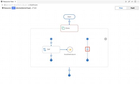 developing your first integration solution using mi for vs code wso2