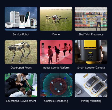 Slamtec Rplidar C1 Laser Ranging Sensor 360° Omnidirectional Lidar