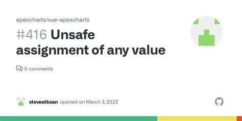 unsafe assignment of any value · issue 416 · apexcharts vue apexcharts