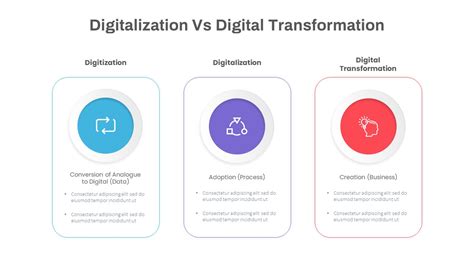 Business Digitalization Powerpoint Template