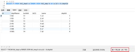 图解Mysql七种连接 look word 博客园