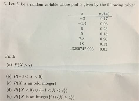 Solved 3 Let X Be A Random Variable Whose Pmf Is Given By