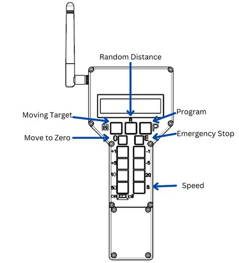 Utilizing The Moving Target Mode Detailed Guide For Dynamic Range X1