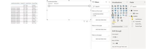 Powerbi Dax To Show Rows With Null Date Values In Selected Date