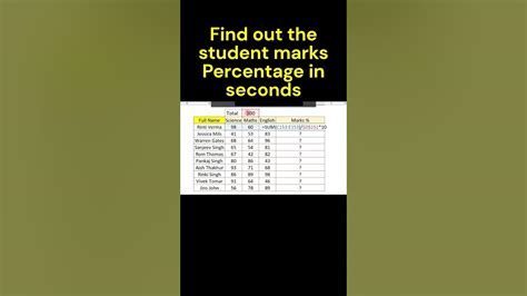 Day 128 Ms Excel Tips Excel Interview Exceltips Shorts Youtubeshorts Shortfeed Excel