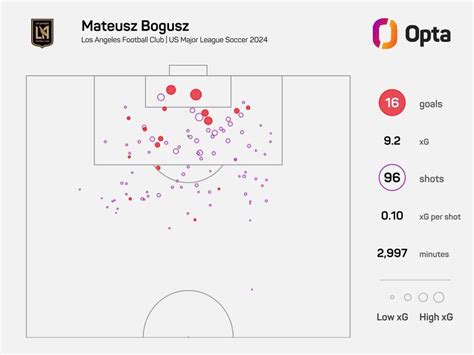 Flashfocus Boguszs Adventurous Career At 23 From Poland To Mexico