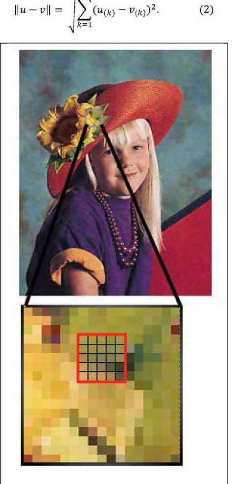 Figure 1 From 4 Gpu Accelerated Vector Median Filter Gpu Accelerated