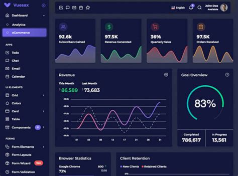 develop saas app ai software ai setup chatgbt software ai api